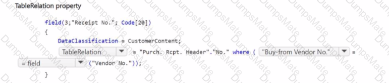 Microsoft Exam MB-820 Questions and Answers - Update Apr 2025